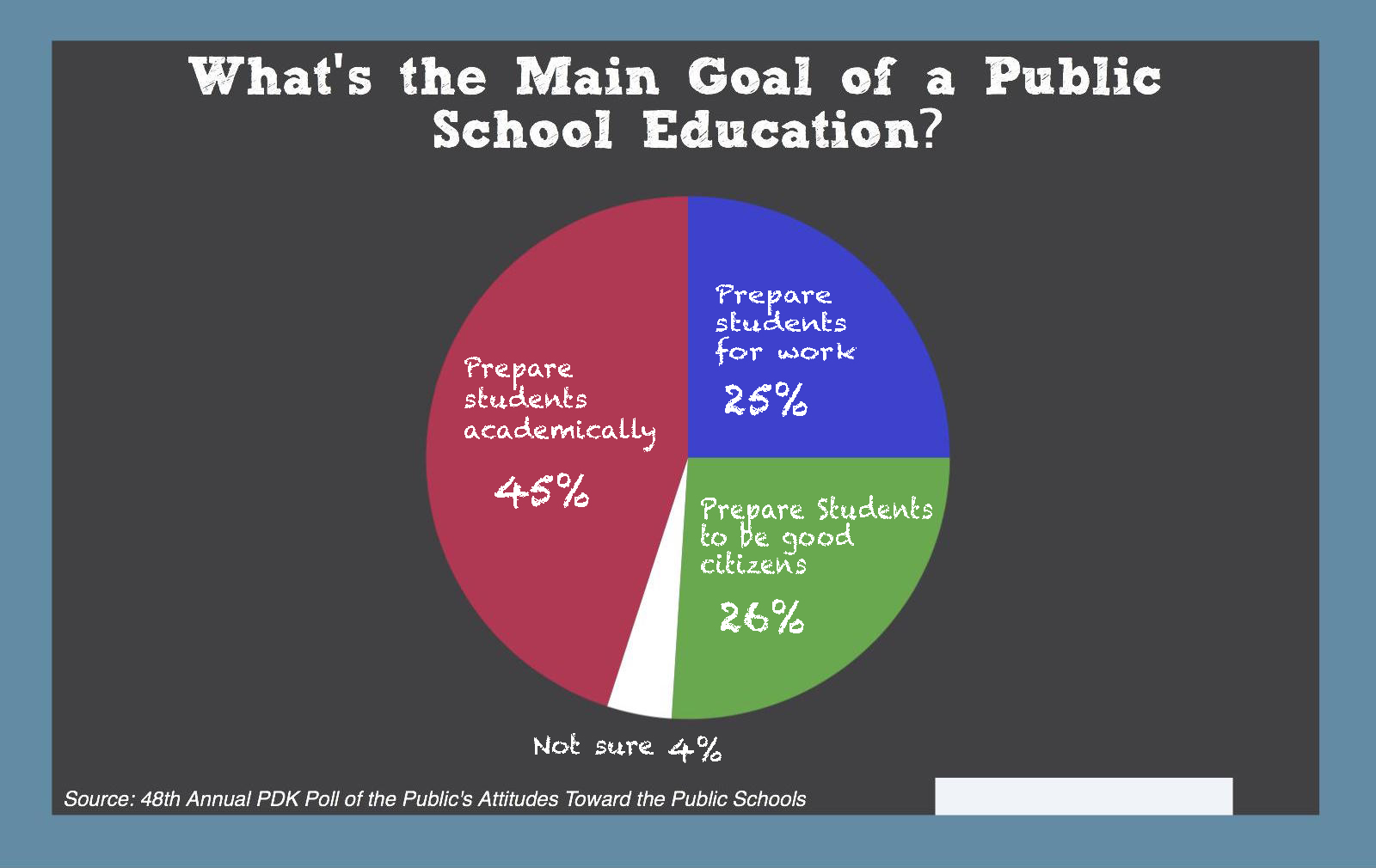 The Purpose Of Education Joe Higgins The Purpose Of Education Joe Higgins